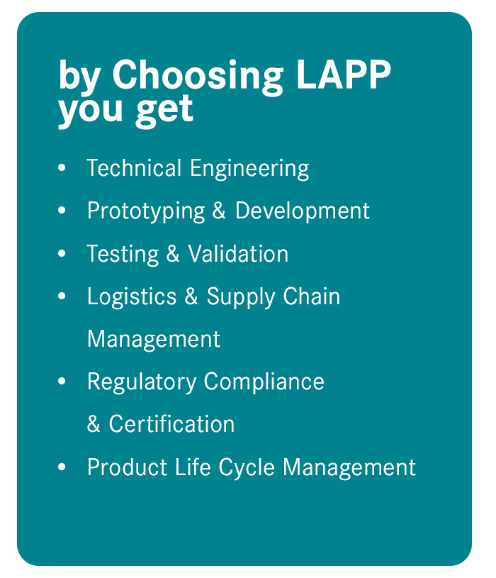 LAPP Harnessing Solutions